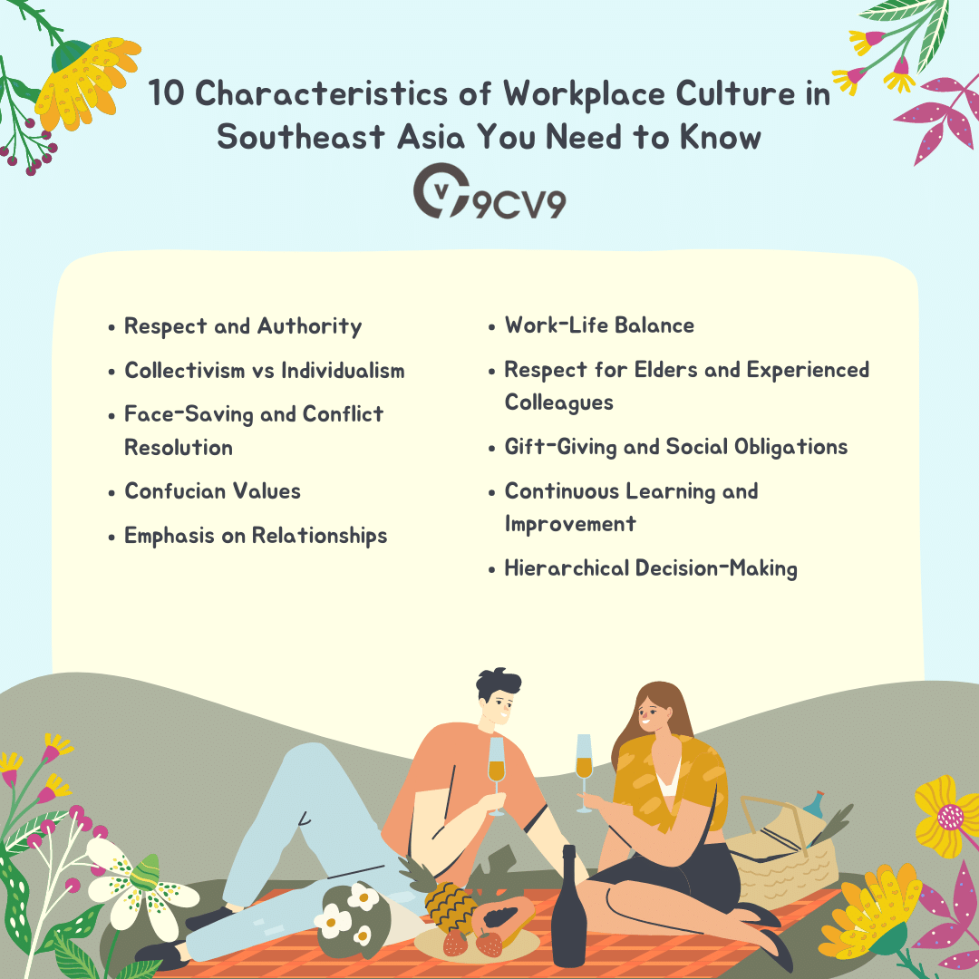 10 Characteristics of Workplace Culture in Southeast Asia You Need to Know