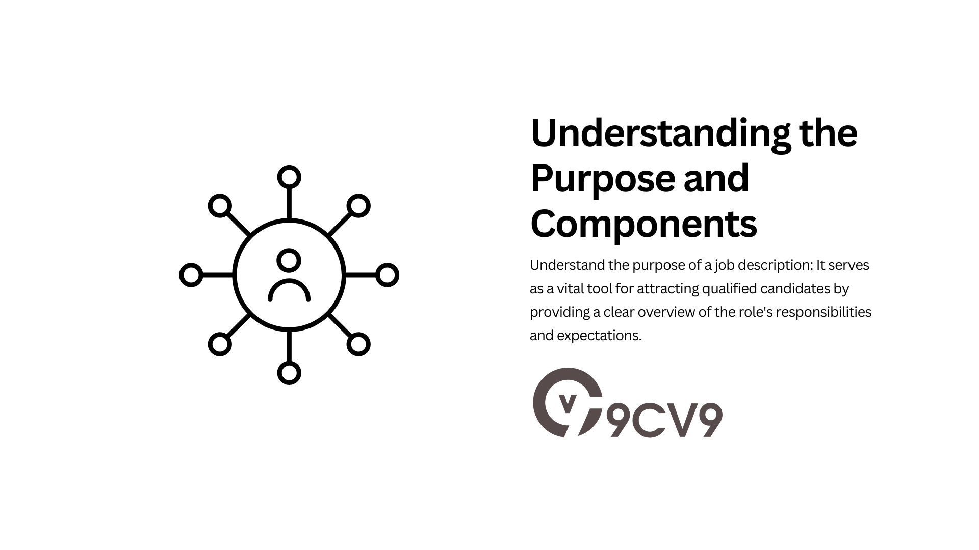 Mastering the Art of Writing Effective Job Descriptions: A ...