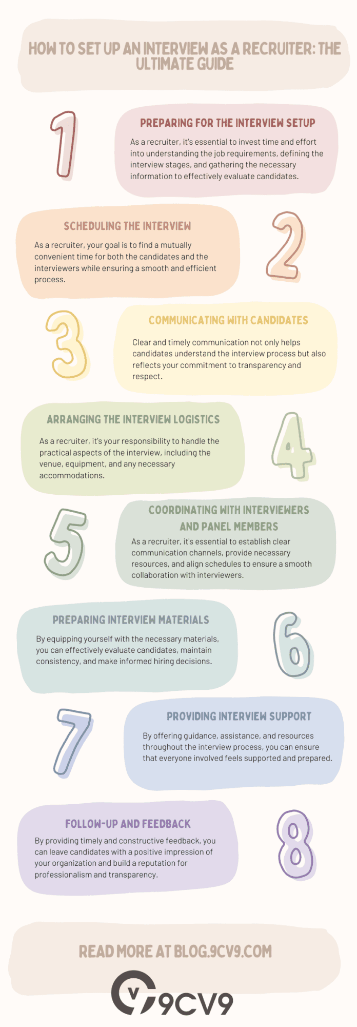 How to Set Up an Interview as a Recruiter