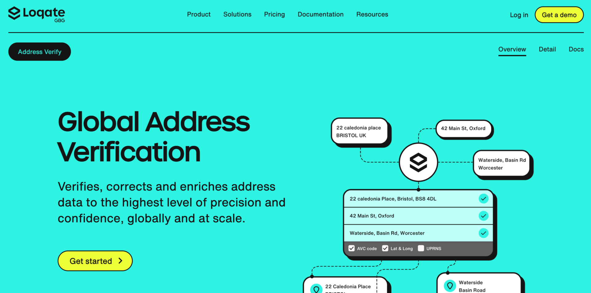 Top 12 Best Address Verification Software (AVS) in 2024