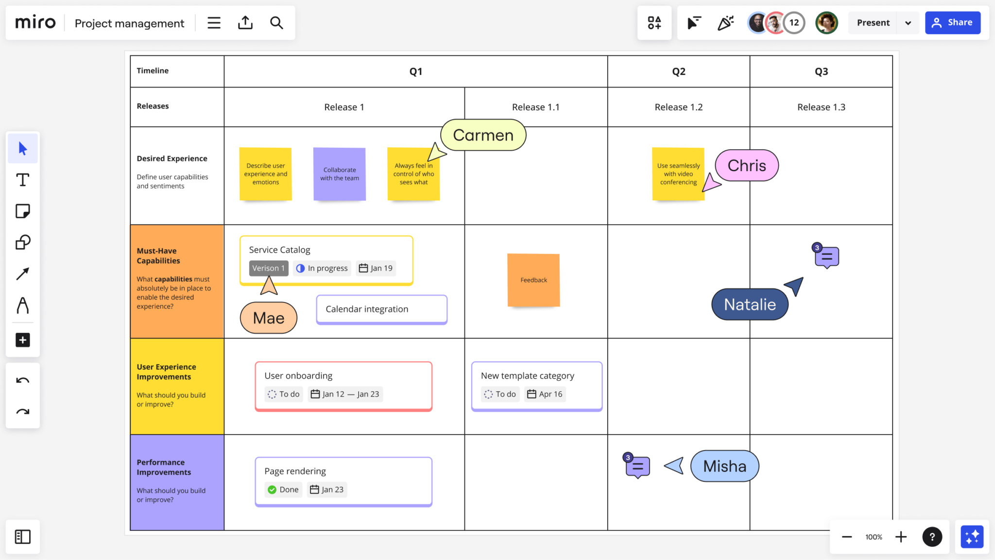 What is Stakeholder Mapping and How It Works: A Useful Guide