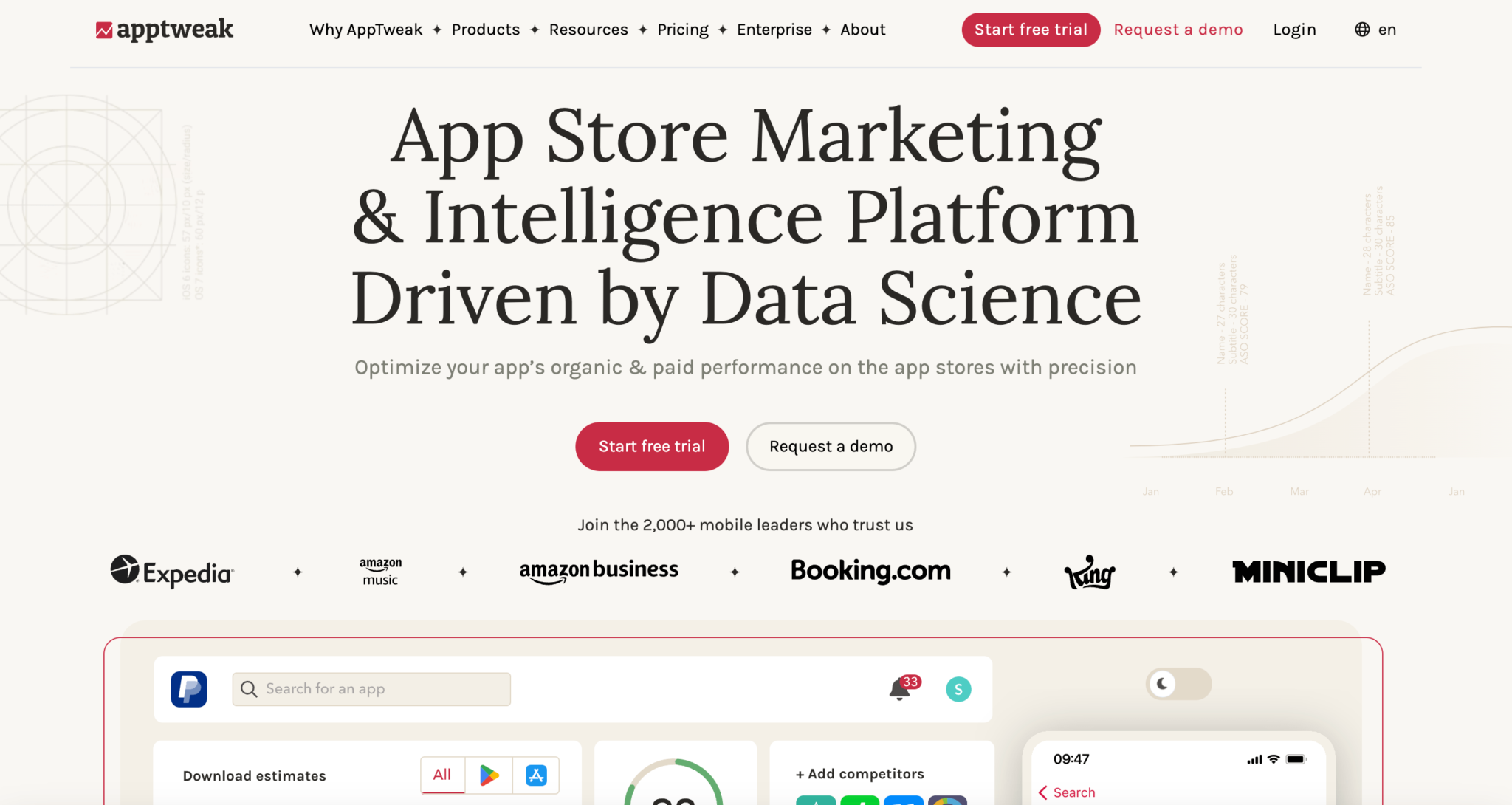 Top 10 Best App Store Optimization (ASO) Tools in 2024