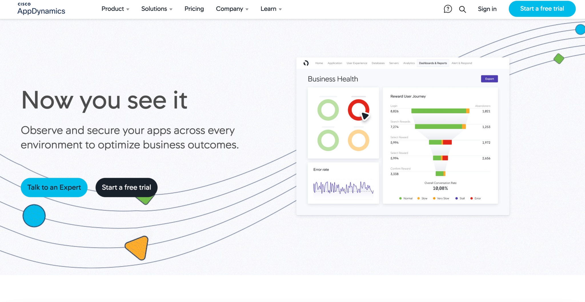 Top 8 Best Application Performance Management Software for 2025