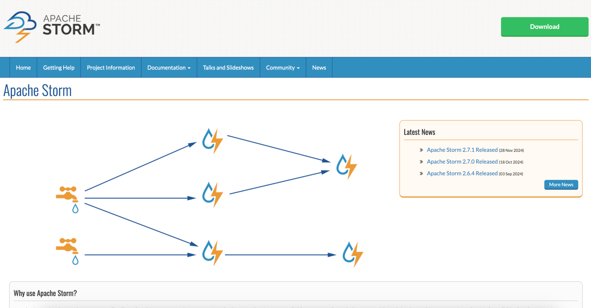 Top 10 Best Big Data Software in 2025: A Complete Guide