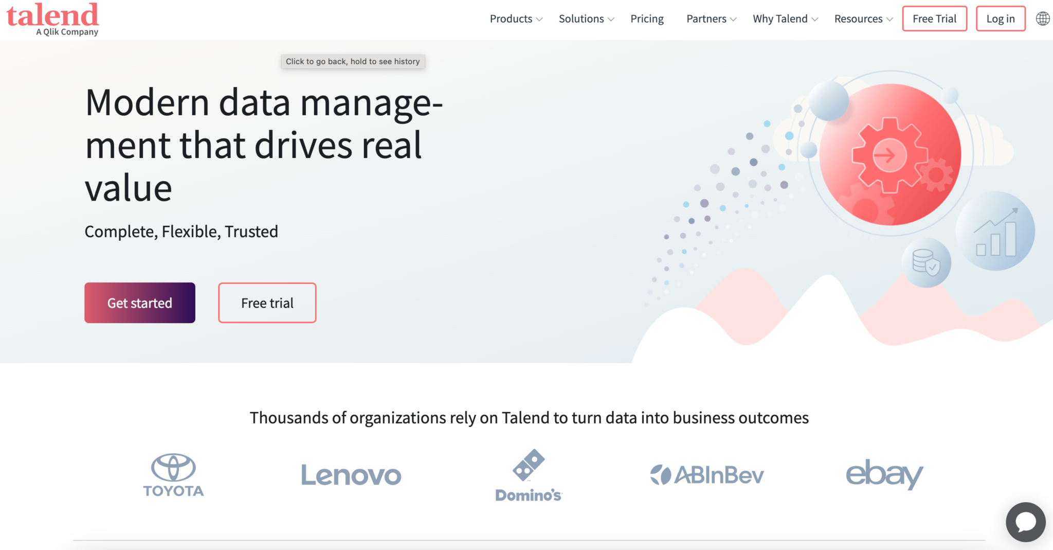 Top 10 Best Big Data Software in 2025: A Complete Guide
