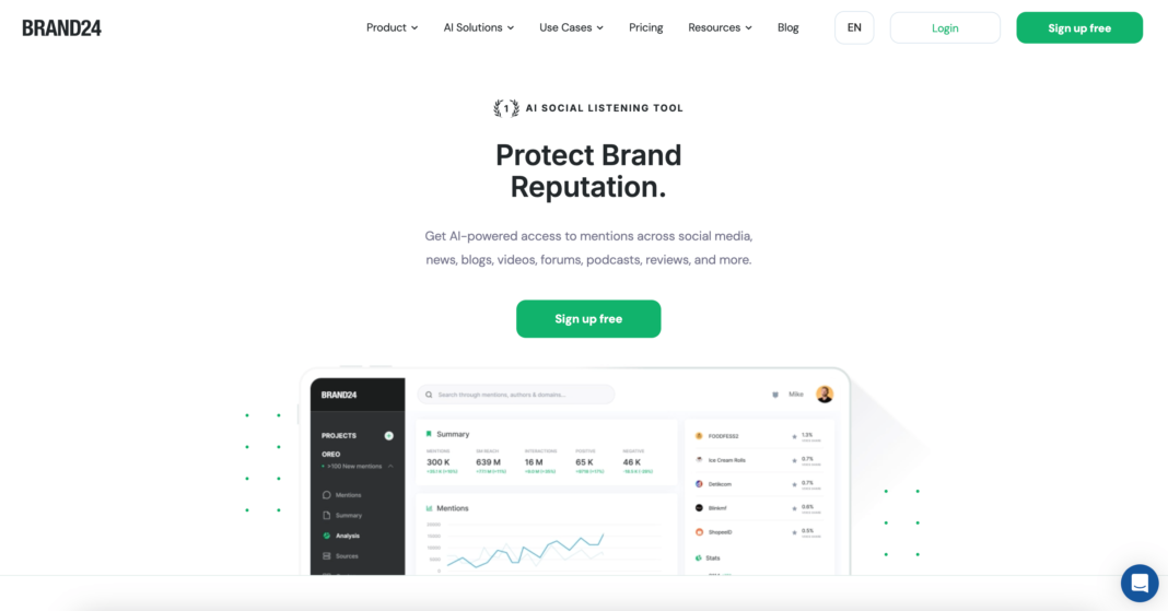 Top 8 Best Brand Protection Software To Use in 2025