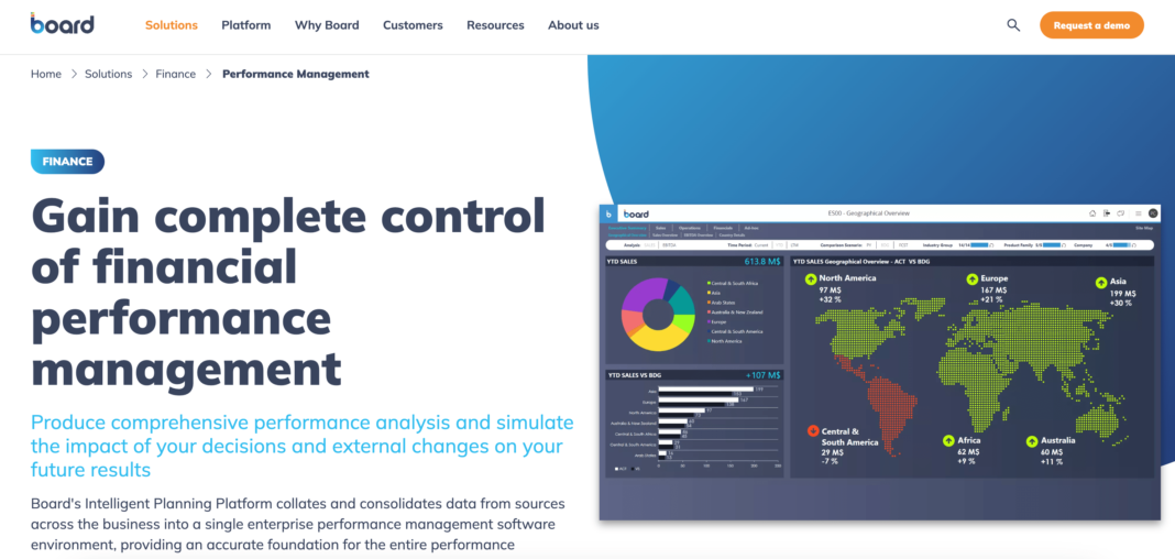 Top 10 Best Business Performance Management Software in 2025