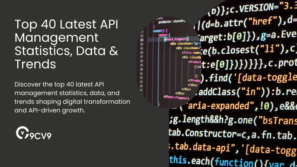Top 40 Latest API Management Statistics, Data & Trends