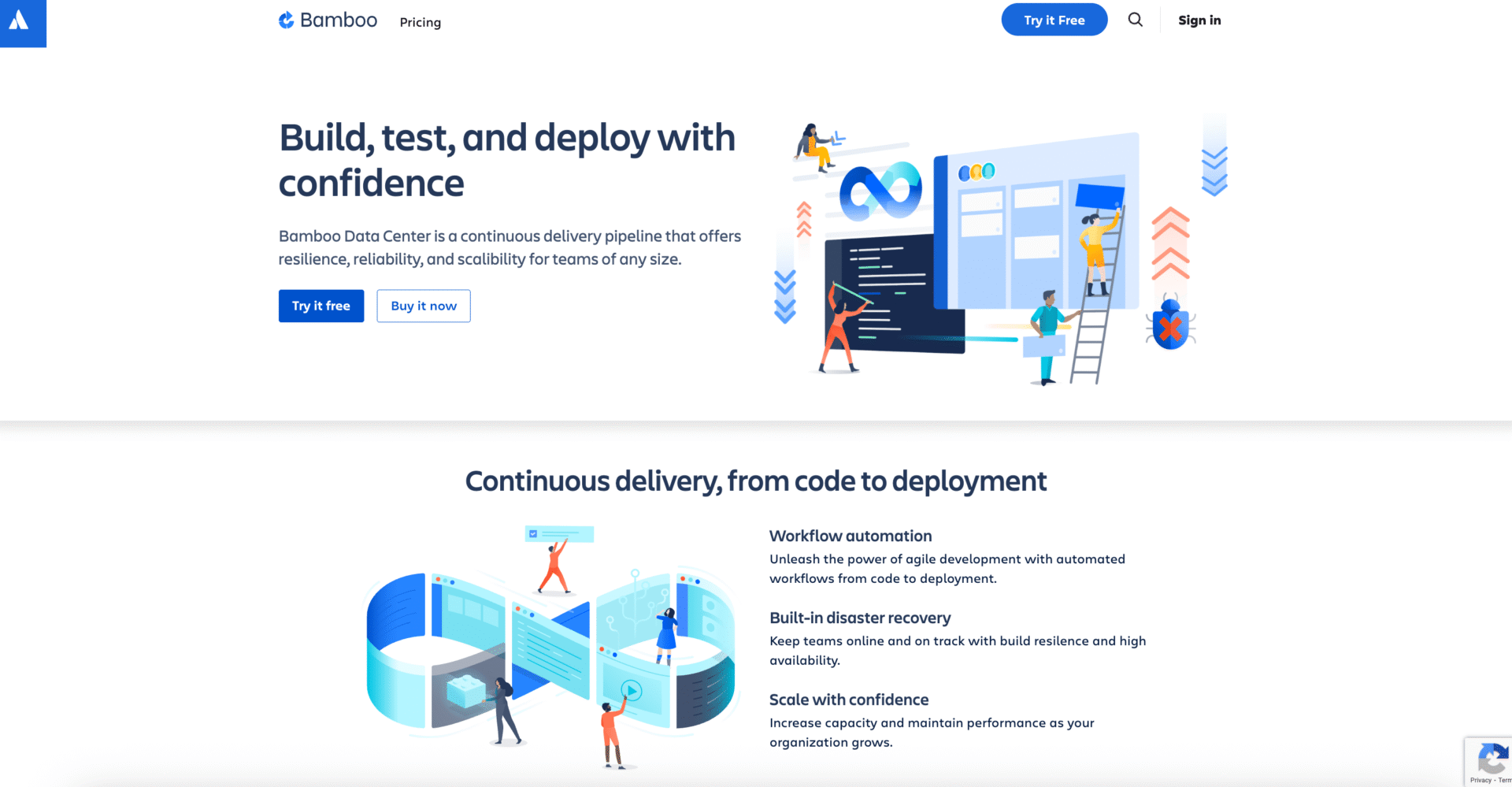 Top 10 Continuous Integration (CI) Software in 2025: An In-Depth Analysis
