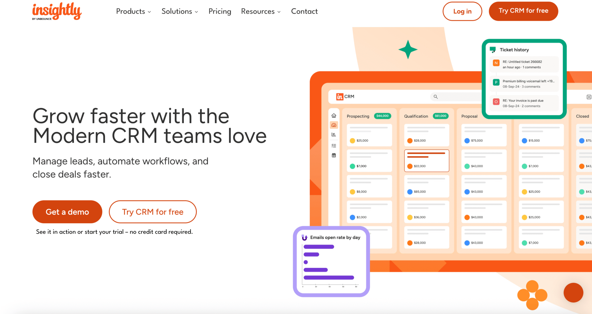 Top 11 Best CRM Software in 2025: A Comprehensive Analysis