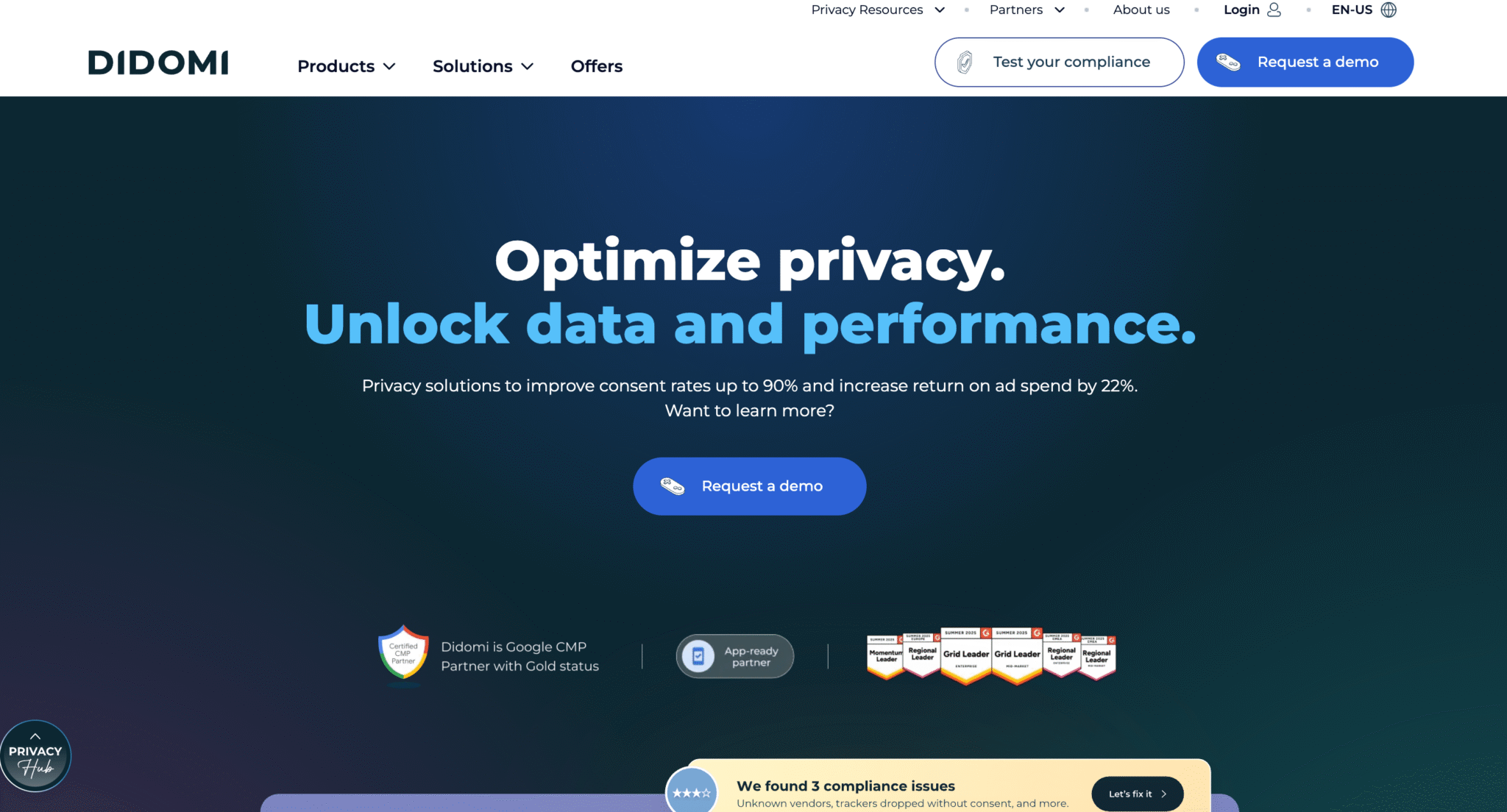 Top 10 Best Data Privacy Software in 2026